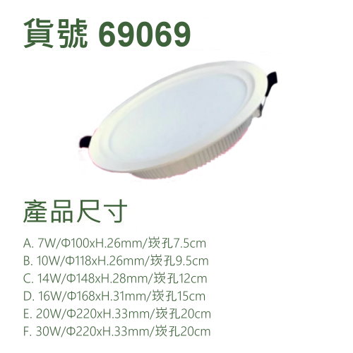 崁燈內置變壓器 - 特嘉創意科技有限公司